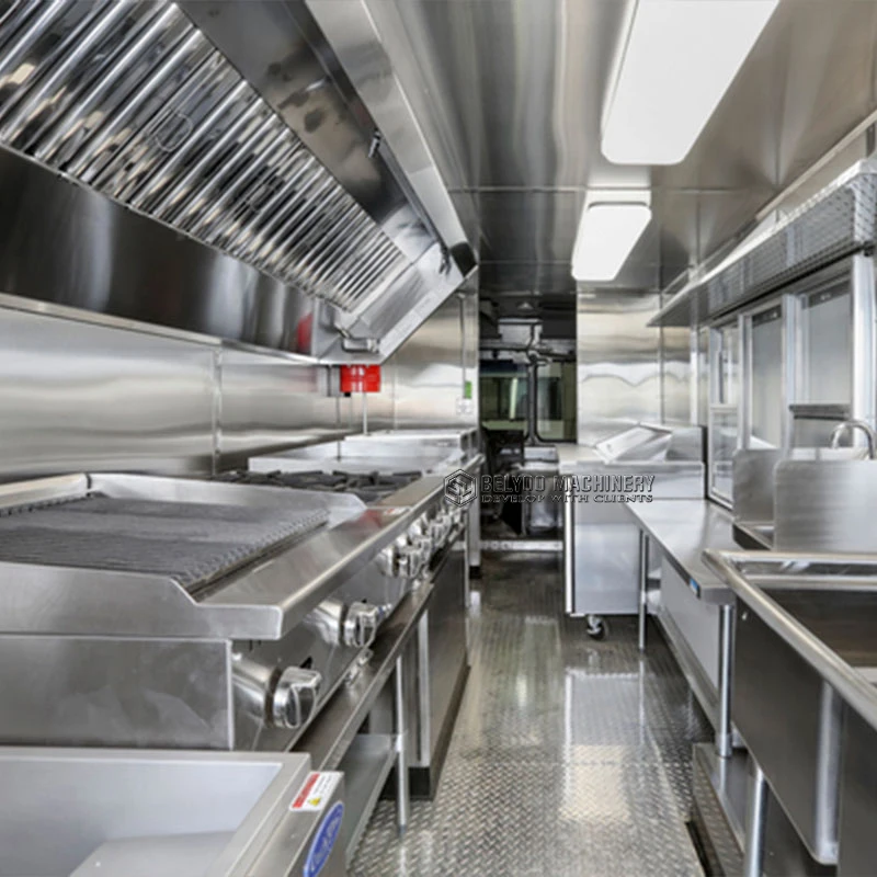 Food Truck Kitchen Design