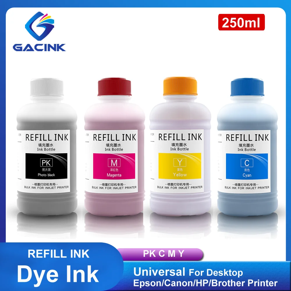 Store Home Products ChoiceDay Feedback