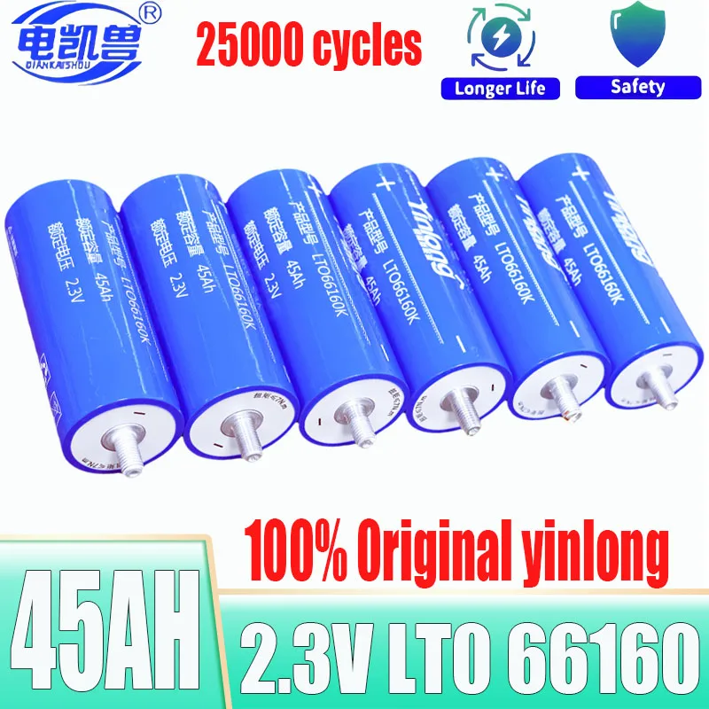 S53e5d0a102384cf88076b74aae218d18W.jpg