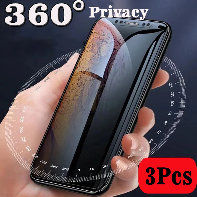 3Pcs-360-Degree-Full-Cover-Anti-Spy-Peeping-Screen-Protector-For-iPhone ...
