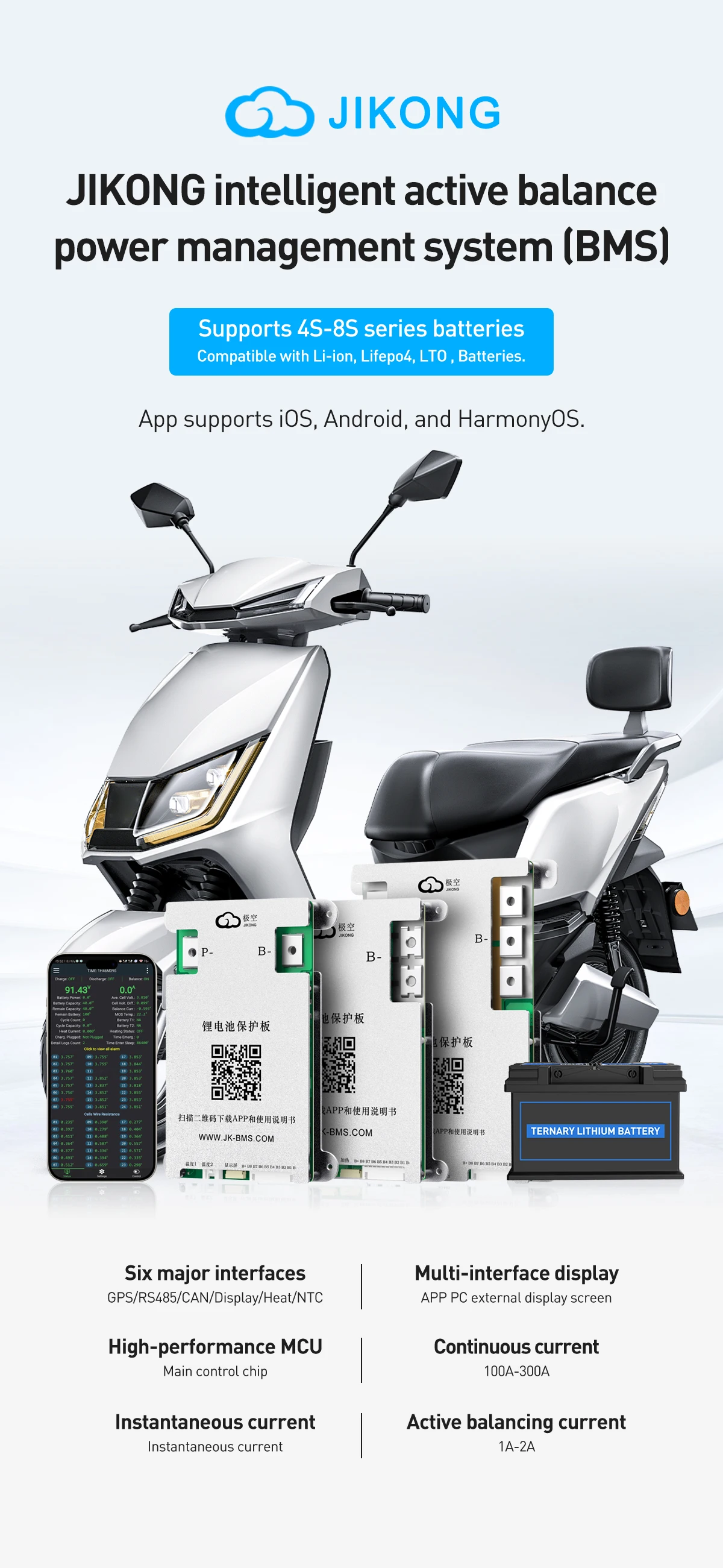 Аккумулятор JIKONG JKBMS JK-B2A24S30P 8S-24S 24V-72V 300A Lifepo4 Li-Ion Lto Active Balancer BMS ...