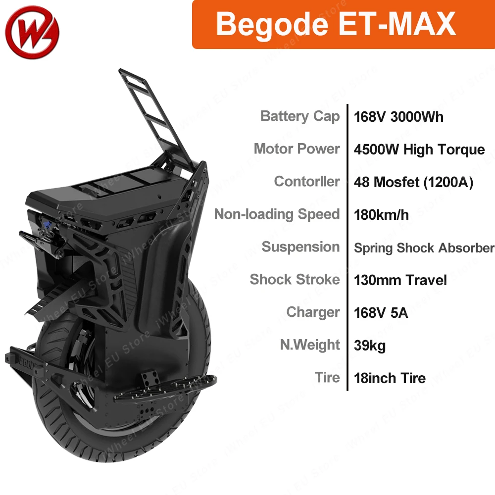 Begode ET MAX Announcement - Page 6 - Begode (Gotway) - Electric Unicycle Forum (euc community)
