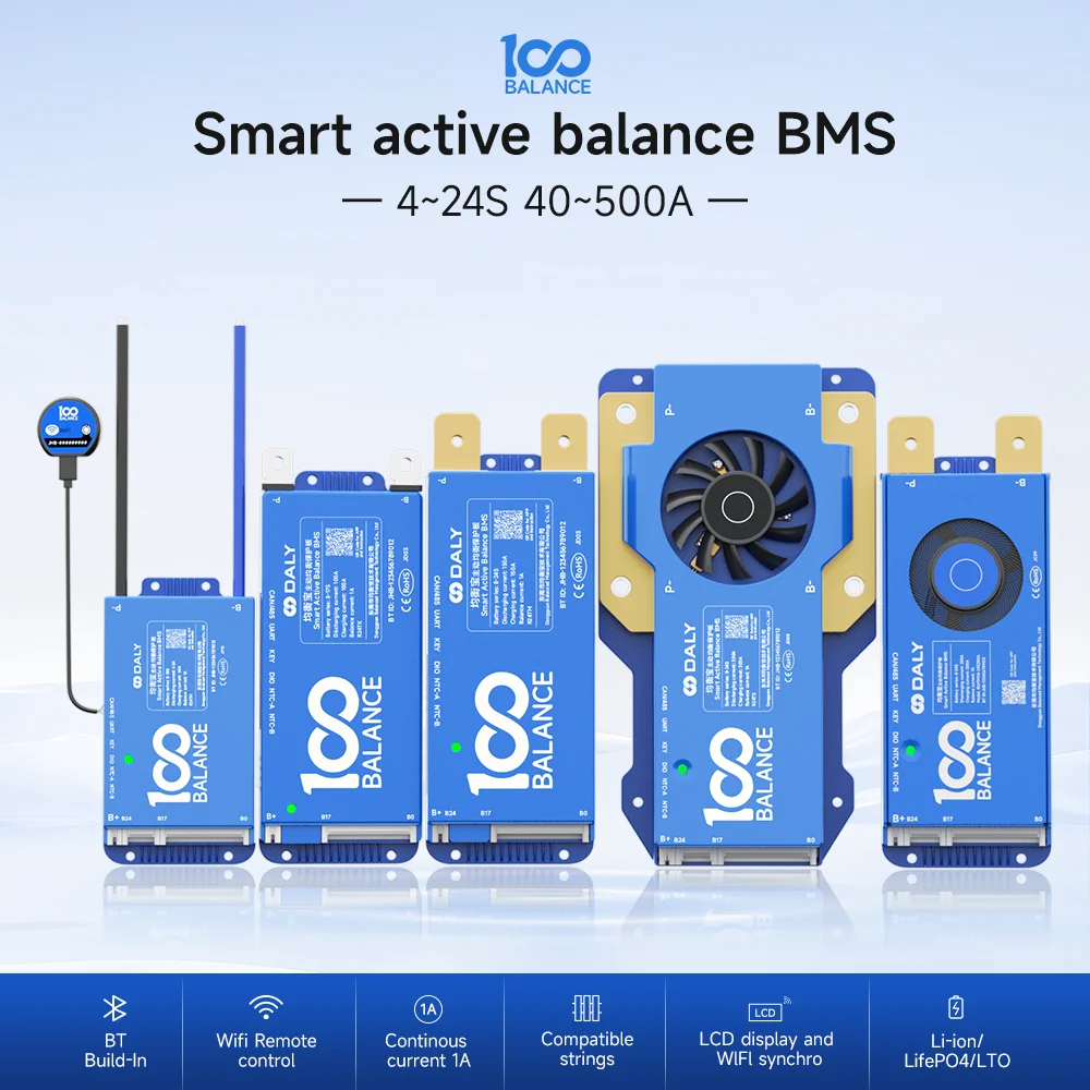 Daly-BMS-Smart-BMS-Active-Balance-wifi-Bms-4S-8S-bluetooth-Bms-40A-60A-80A-100A.png