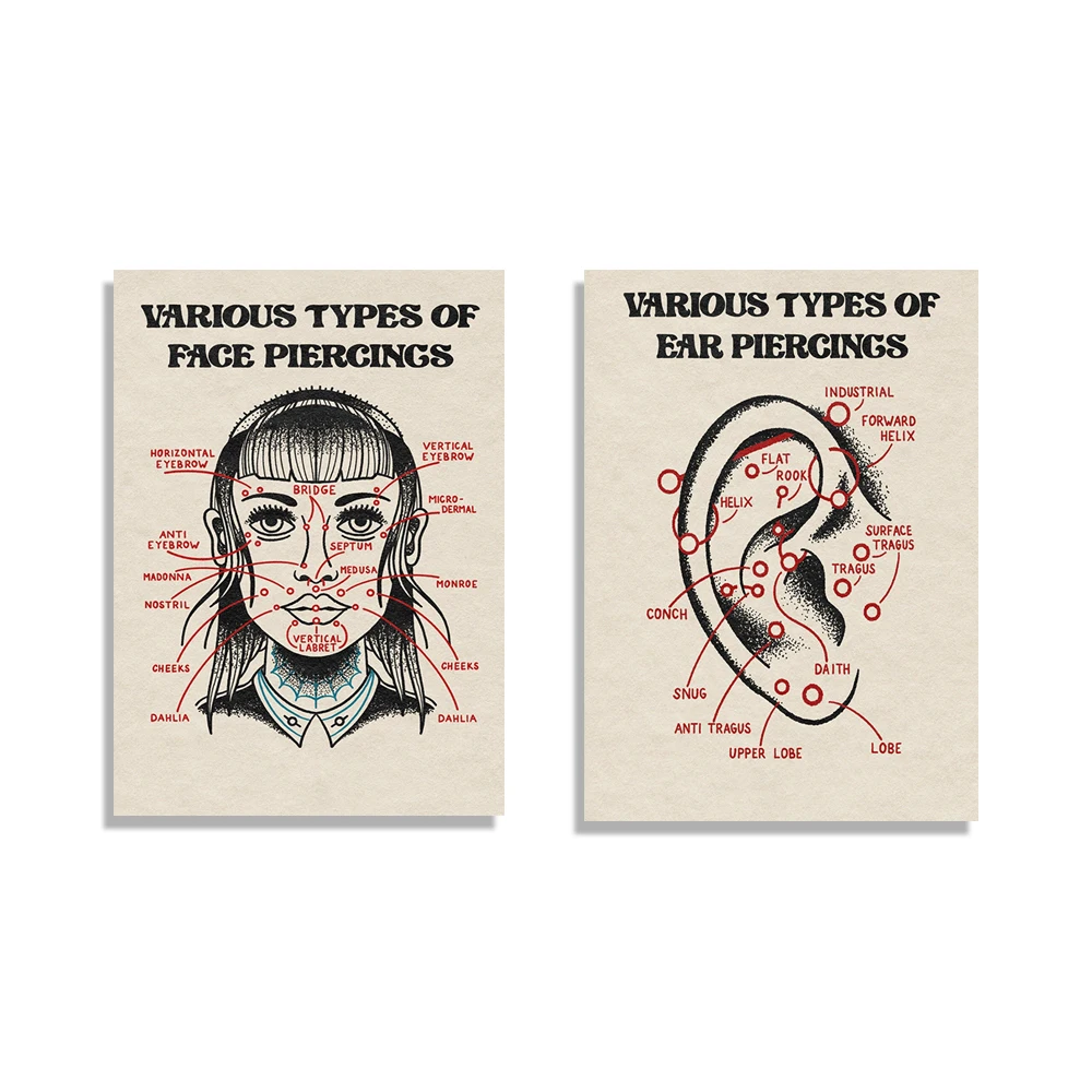 Types Of Facial Piercings