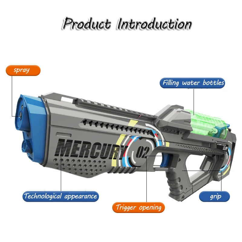 LED Light Up Automatic Turbo Water Squirt Gun - Gifts for idea