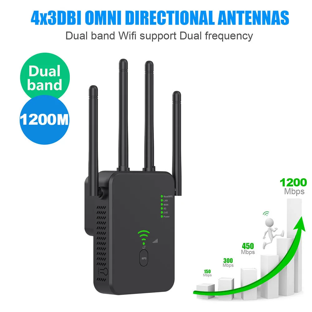 1200Mbps-WIFI-Router-Wireless-WiFi-Repeater-2-4G-5GHz-Wifi-Signal ...