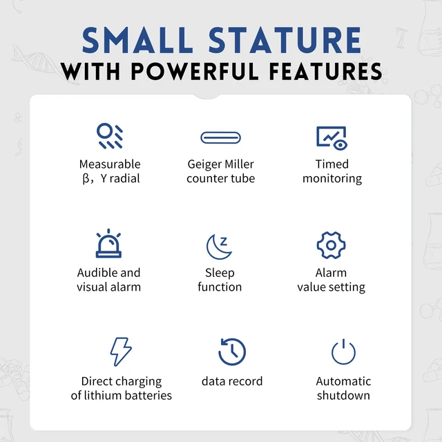 FNIRSI GC-02 Geiger Counter Nuclear Radiation Detector
