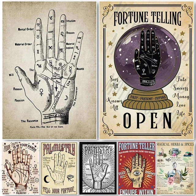 Fortune Telling Hand