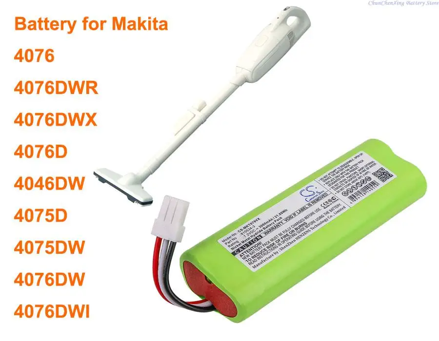 Cameron-Sino-3000mAh-Battery-810534-3-for-Makita-4076-4076D-4076DWR ...