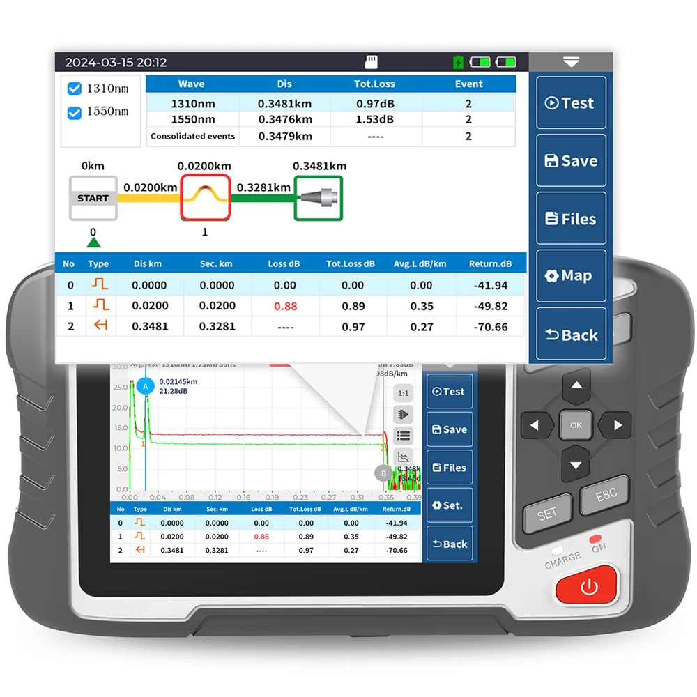 pro OTDR Optical Time Domain Reflectometer 1310nm 1550nm OPM VFL OLS ...