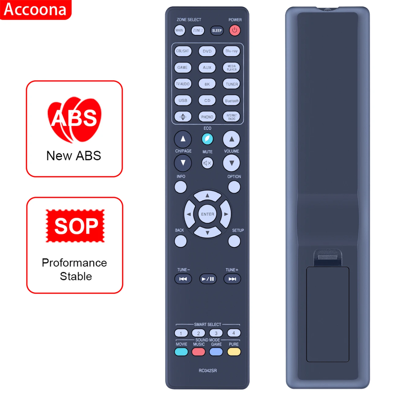 Remote-Control-For-Marantz-NR1711-SR6015-SR5015-SR5015DAB-RC043SR ...