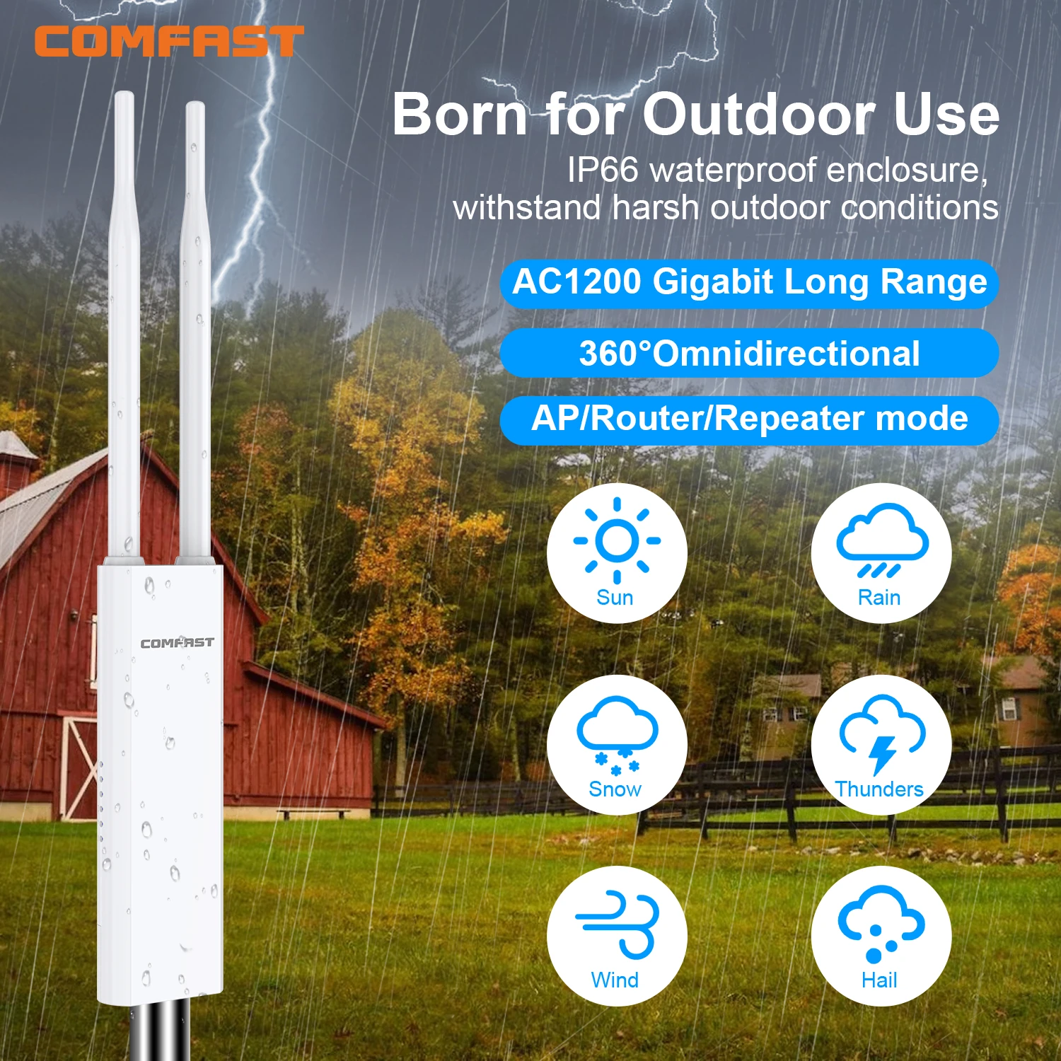 Long-Range-300M-1200Mbps-Outdoor-Access-Point-WiFi-Extender-2-4G-5GHz ...