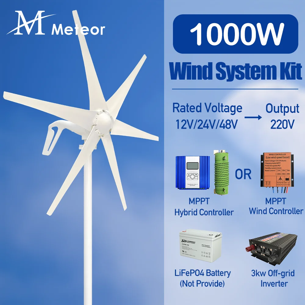 Store Home Products Sale Feedback