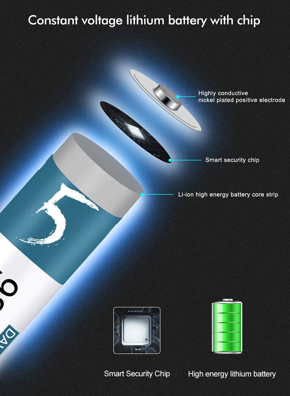 Batterie 6 pièces-Pile Aa Lithium-ion Rechargeable, 1.5v, 9800mwh, Pour ...