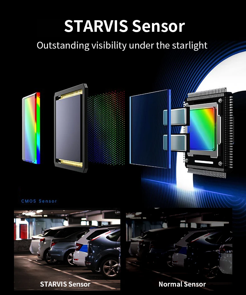 Ordro EP8 Head Wearable Vlog Camera 4K 60fps for YouTube Video Digital ...