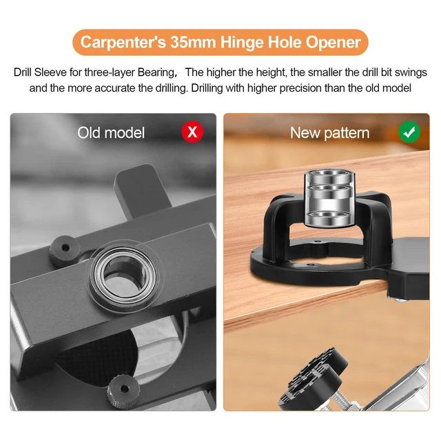 Famegmunkáló Lyuk Fúrási Útmutató Lokátor Szekrény Csuklópánt Jig 35 Mm ...