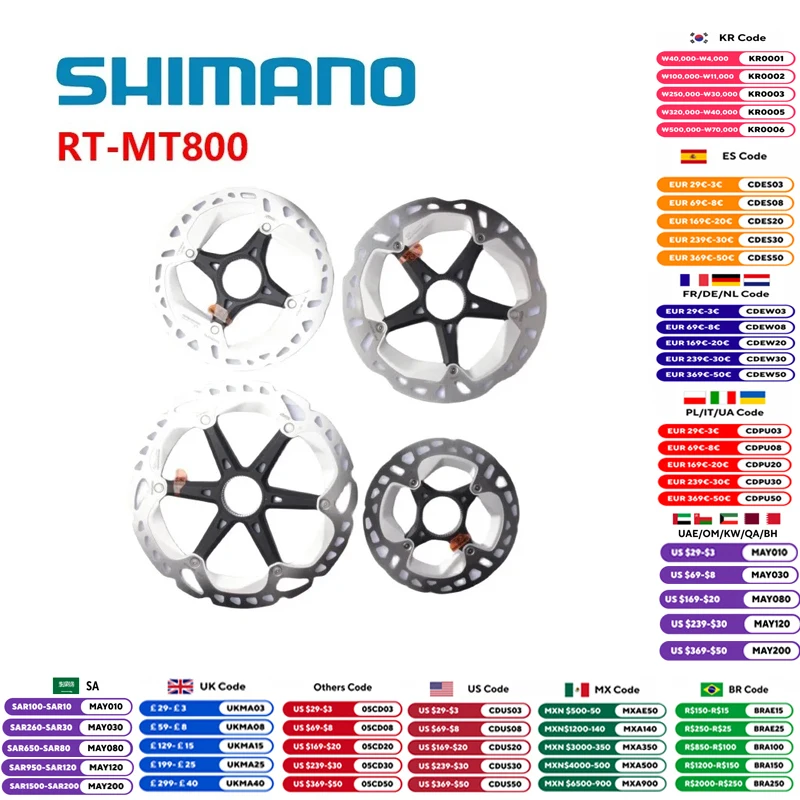 Store Home Products ChoiceDay Feedback