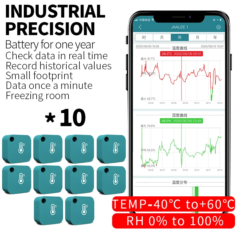 jaalee-JHT-Temperature-Humidity-Dewpoint-VPD-Sensor-Thermometer-Hygrometer-Logger-Export-Monitor ...