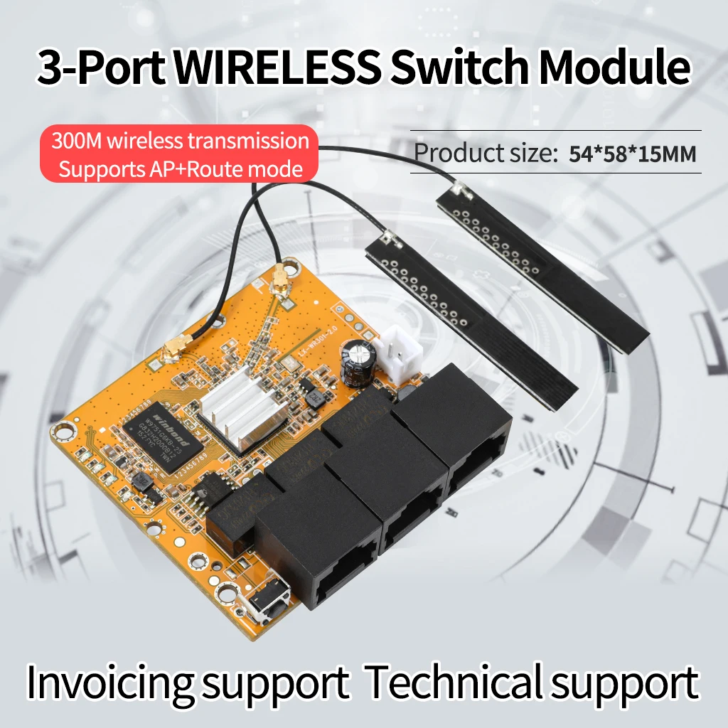 Lndustrial-wireless-router-switch-integrated-mini-wifi-embedded-3port ...