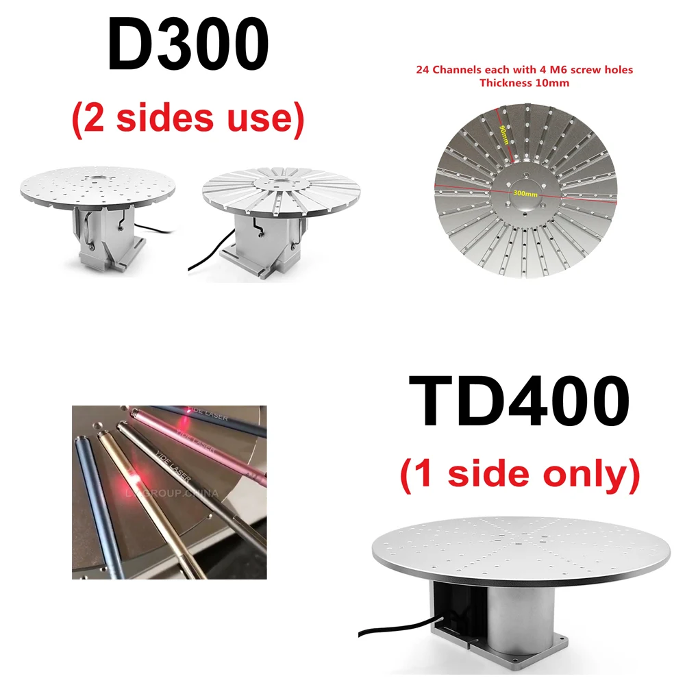 LY-D300-TD400-Professional-Round-Wheel-Rotary-Axis-Circular-Table-2 ...
