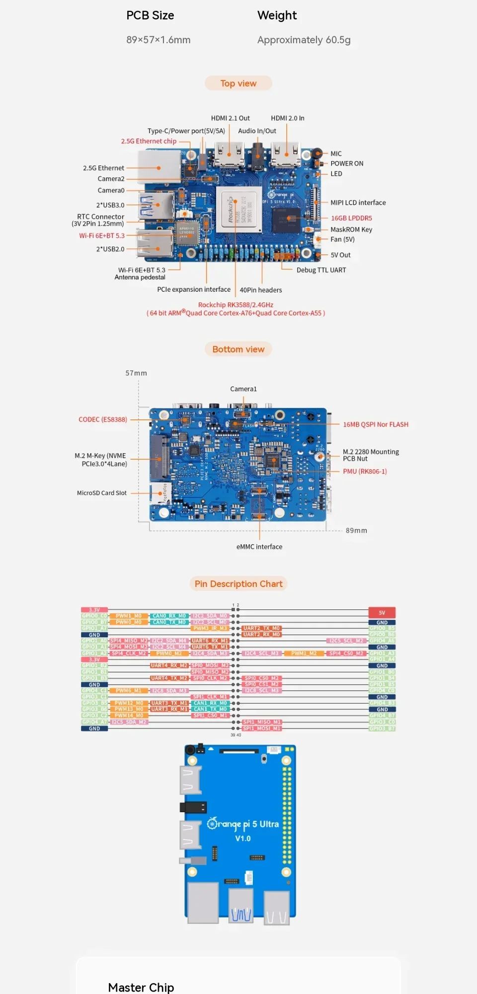 Orange Pi 5 Ultra 16 ГБ LPDDR5 Ram RK3588 Rockchip Одноплатный OPi5 ...