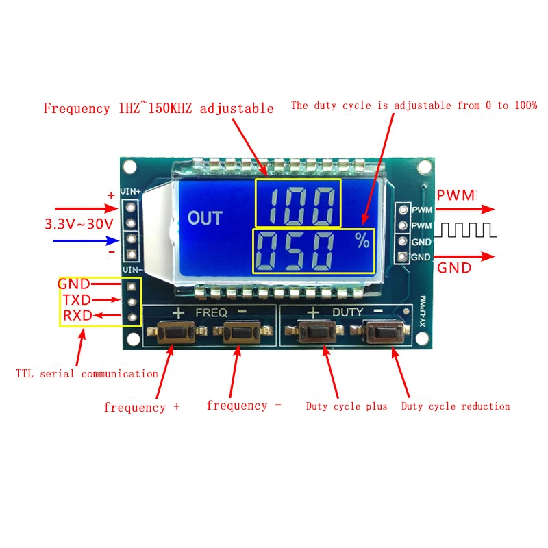 1Hz-150Khz-Signal-Generator-PWM-Board-Module-Pulse-Frequency-Duty-Cycle ...