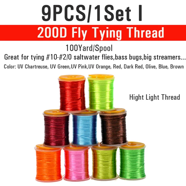 Store Home Products Sale Feedback