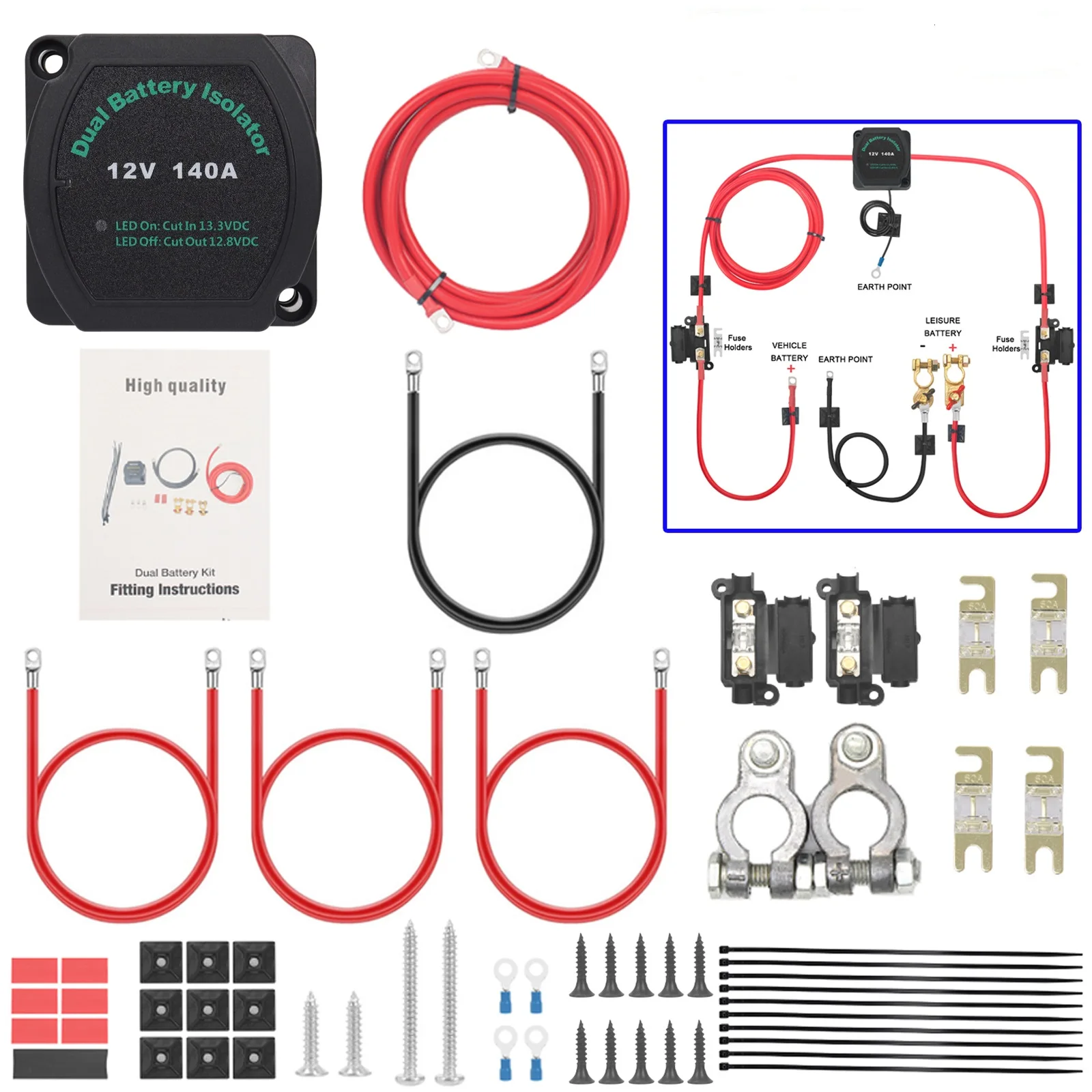 Store Home Products Feedback