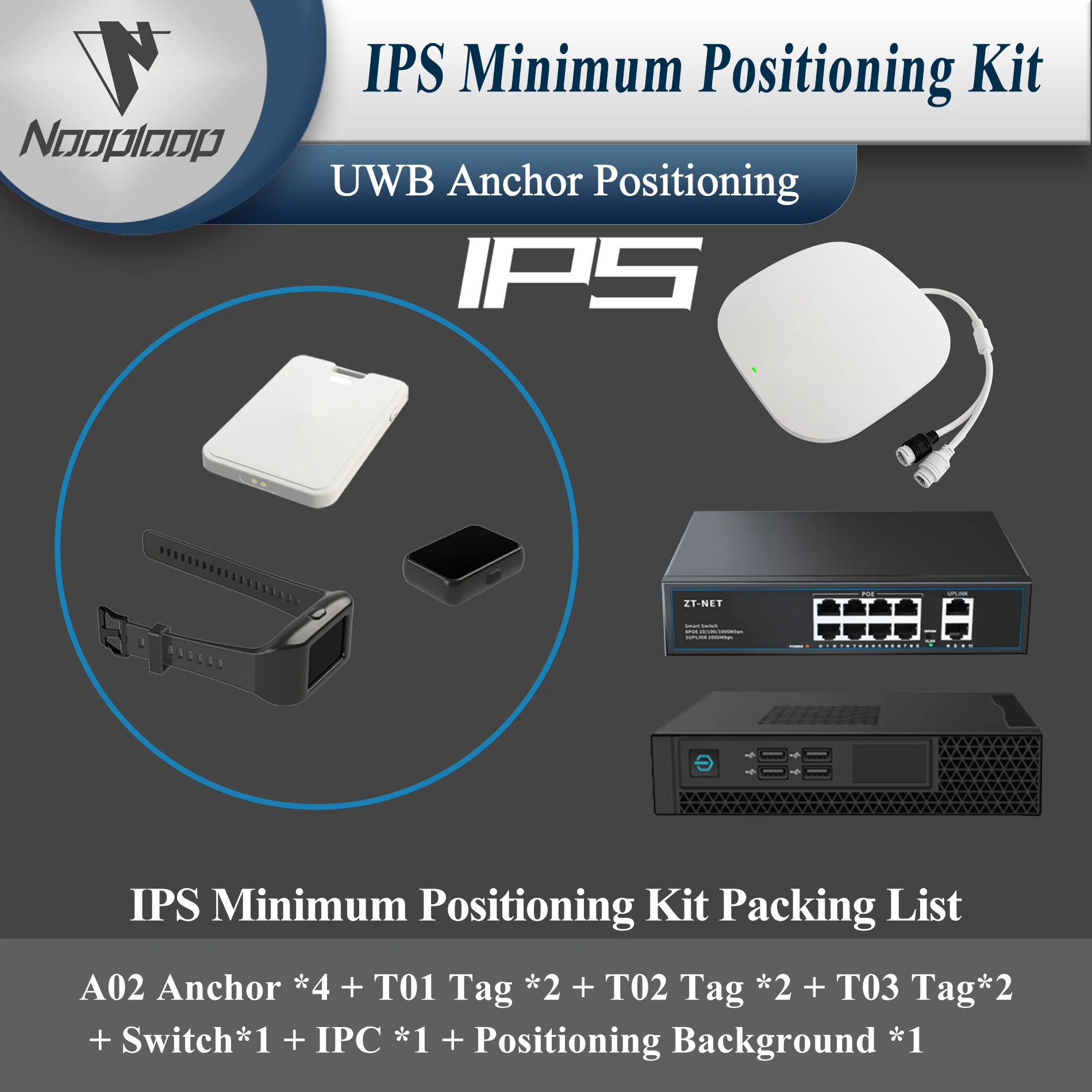 UWB-Indoor-Positioning-System-IPS-Standard-Kit-Ultra-wideband-Base ...