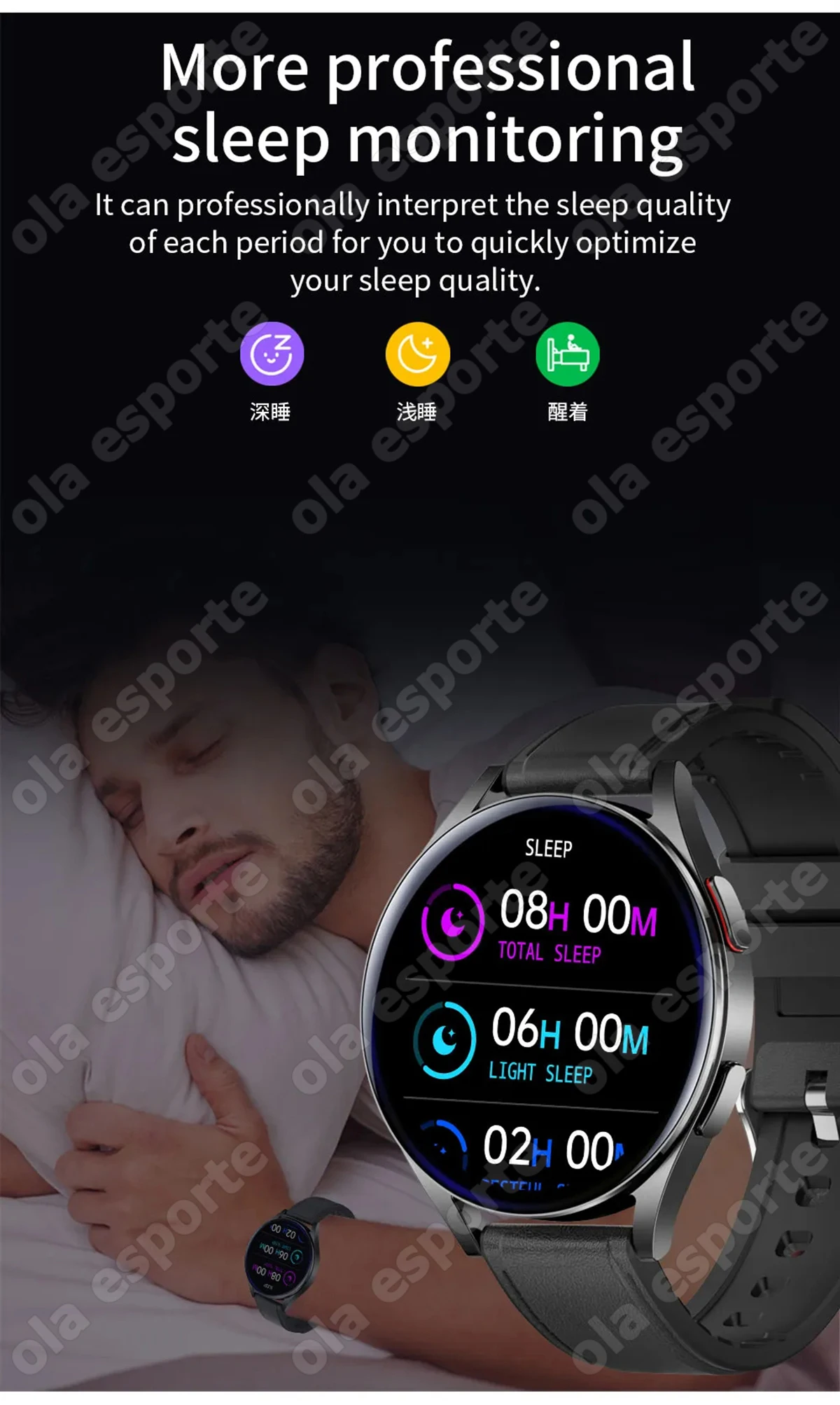 2024 New Bluetooth Call Smart Watch ECG Monitor AMOLED Always Display ...