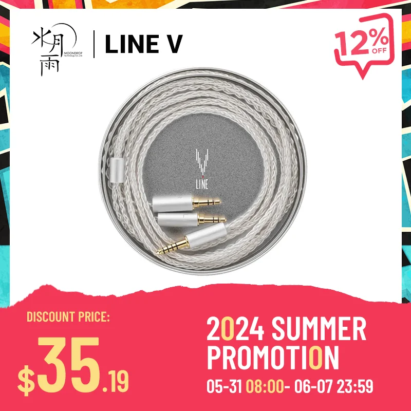 Store Home Products Sale Feedback