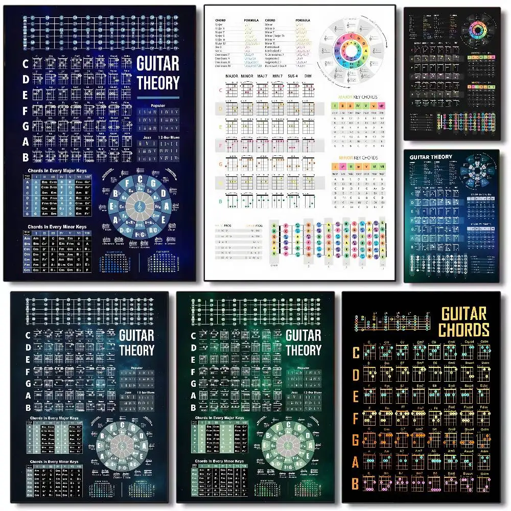 Band Classroom Posters: The Ultimate Guide to Stylish, Functional, and ...