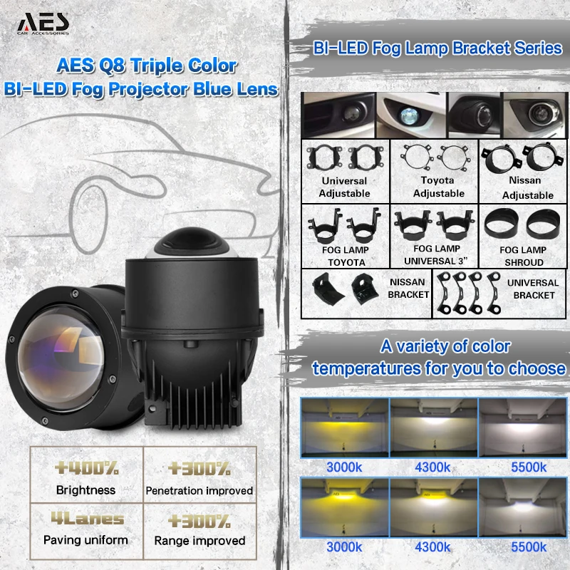 2023-Q8-Tri-color-Fog-Bi-LED-Projector-Lens-5500K-4300K-3000K-45W ...