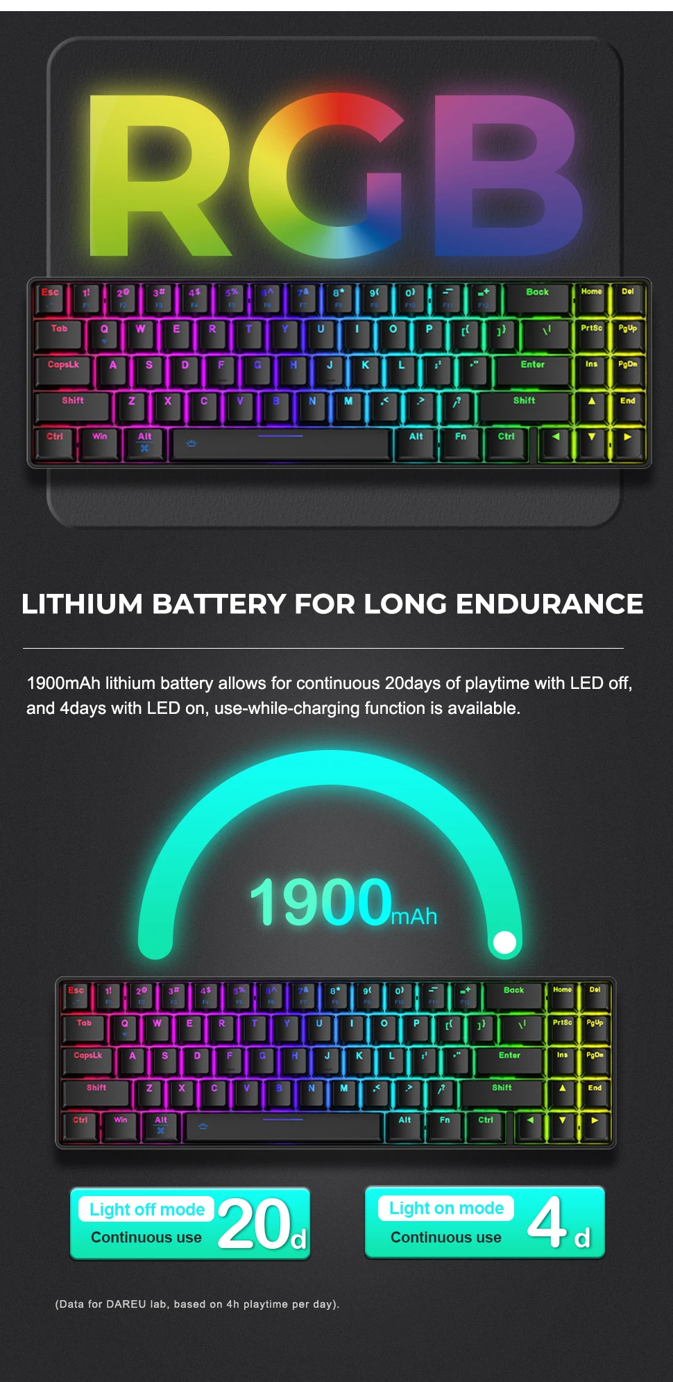 Dareu EK871 Tri-mode Connection 100% Hotswap 71 Key Mechanical Gaming ...