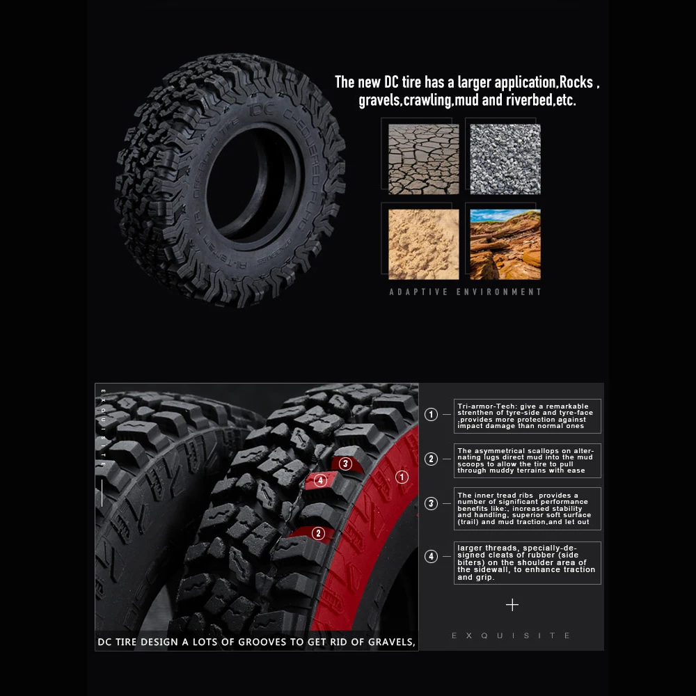 Montana Scale Rc Designs