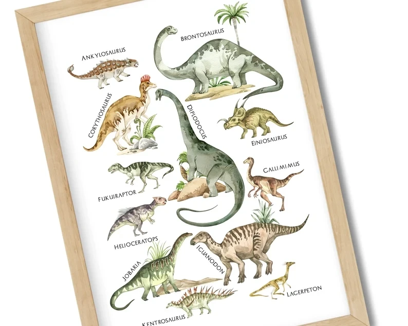 Dinosaur Chart