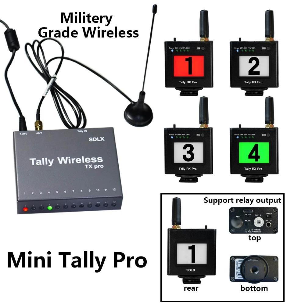 SDLX-Tally-pro-Wireless-Tally-Light-System-Military-grade-wireless ...