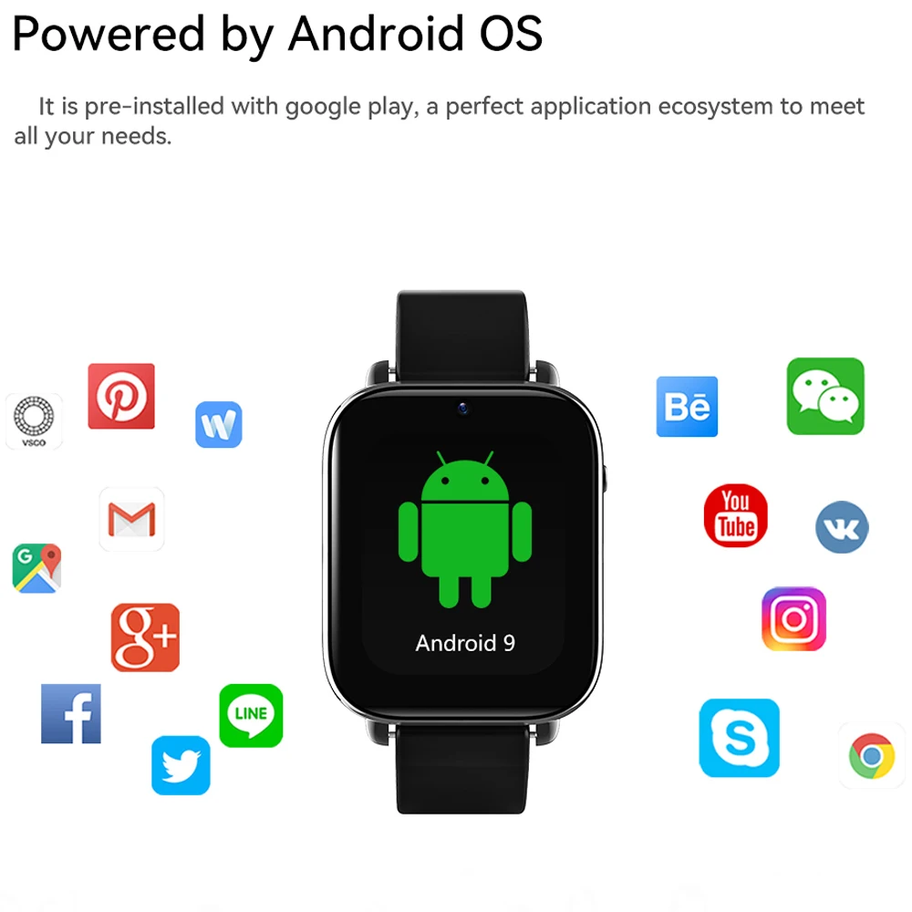 Android Powered Watch