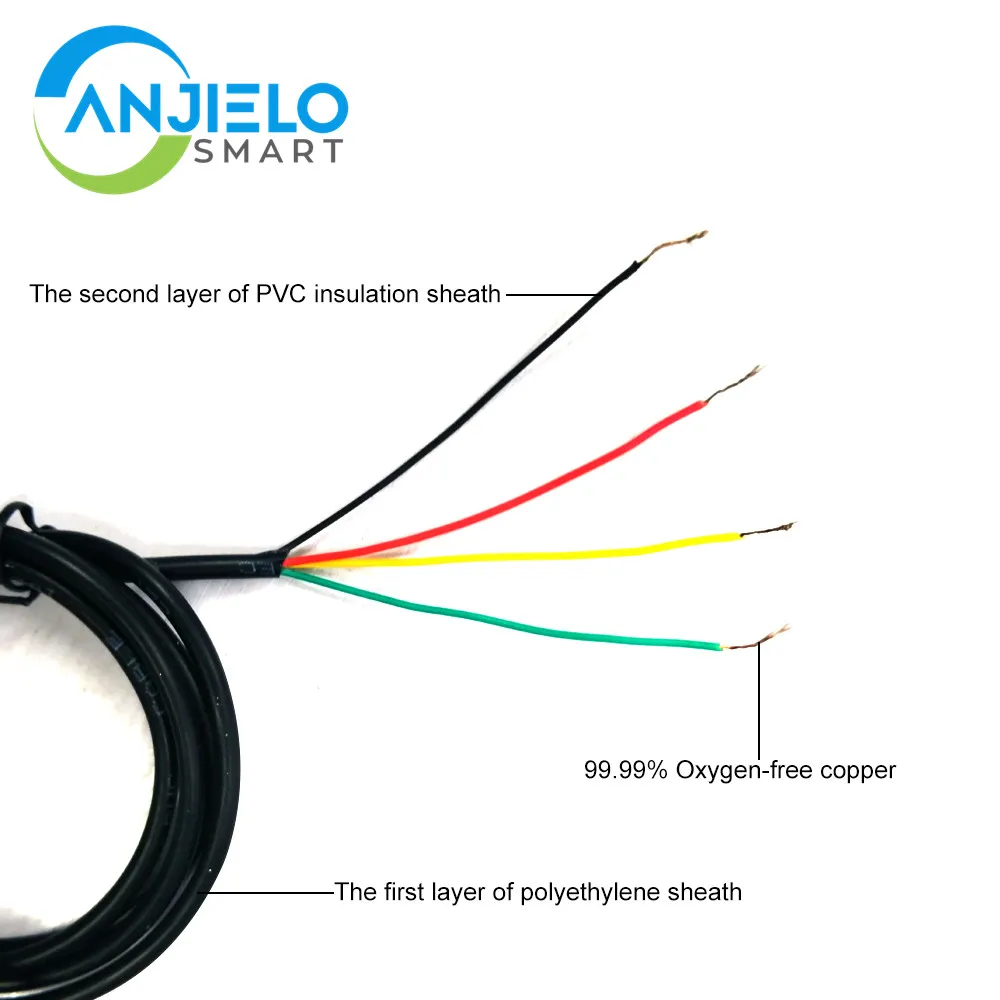Anjielosmart-10M-20M-30M-Video-Extend-Cable-4x0-2mm-Tinned-Copper-Wire ...