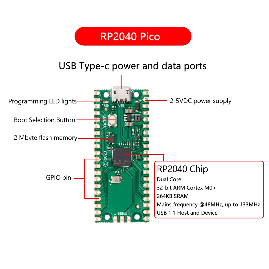 RP2040-Pico-Placa-de-Desenvolvimento-TCP-UDP-RP2040-Pico-W-M-dulo-WiFi-para-Raspberry-Pi.jpg
