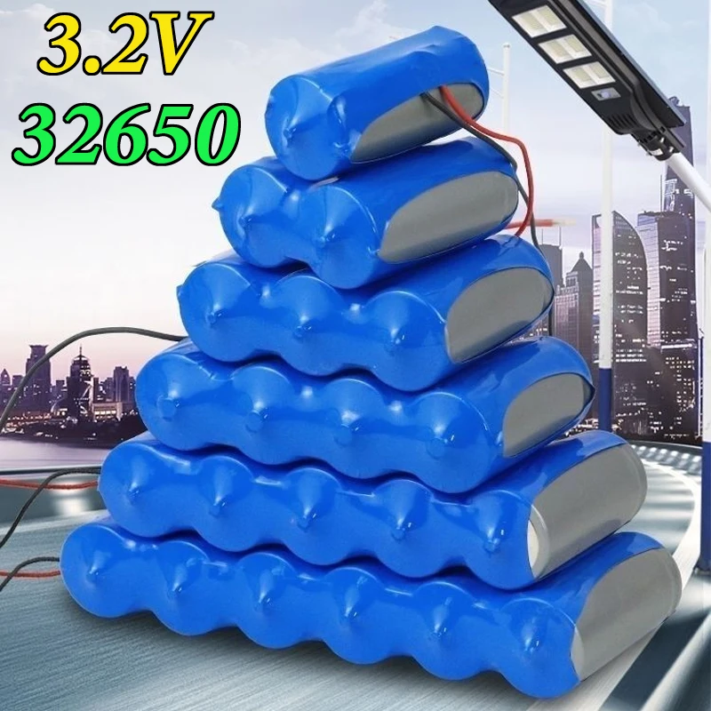 Store Home Products ChoiceDay Feedback