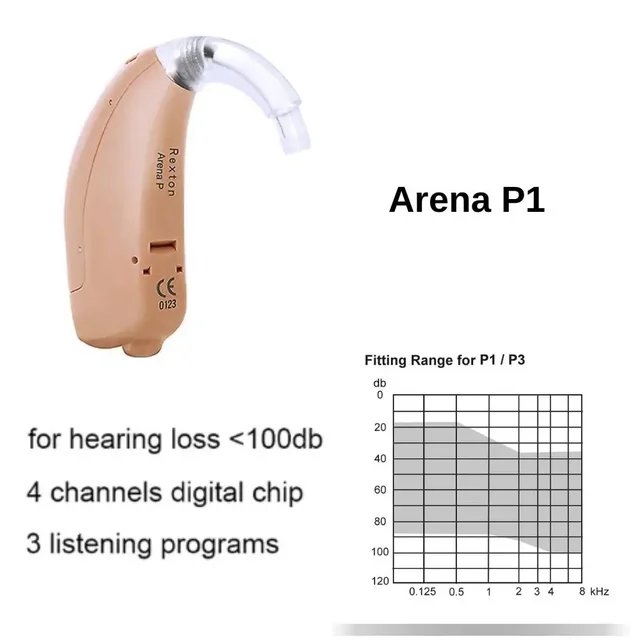 Store Home Products Summer Sale Feedback