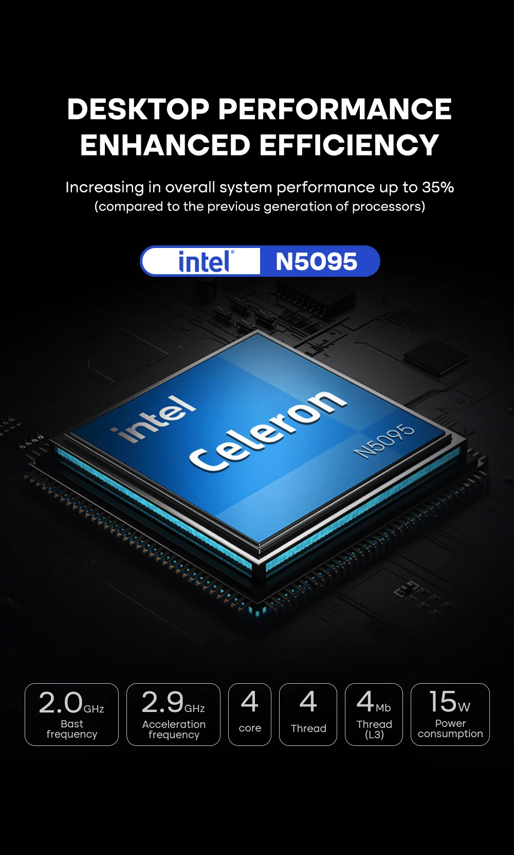 Ninkear Mini PC Intel Processor N5095 Windows 10 Win 11 Computers 8GB ...