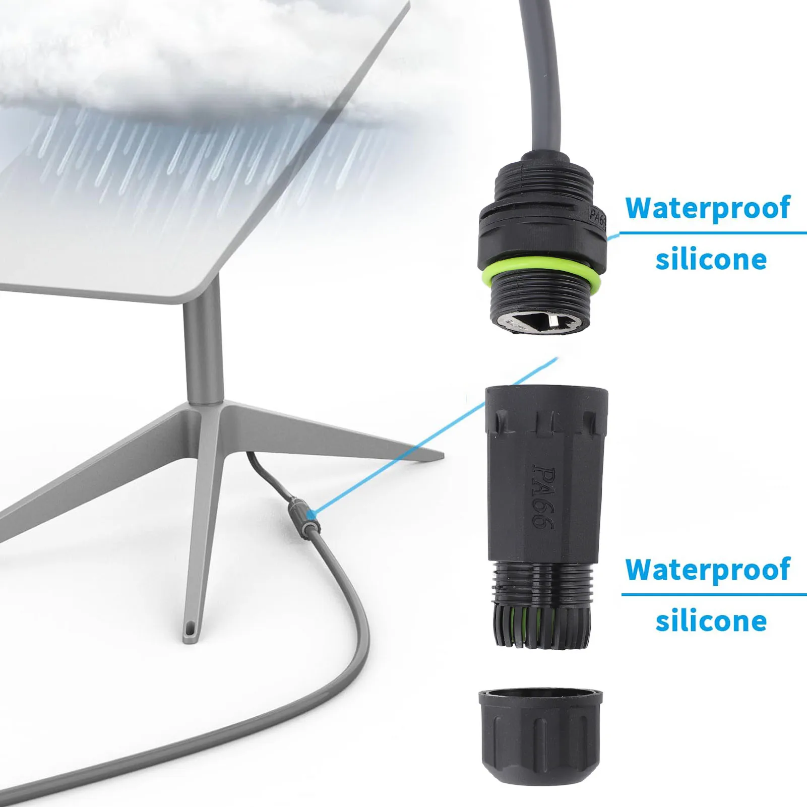 Store Home Products Feedback