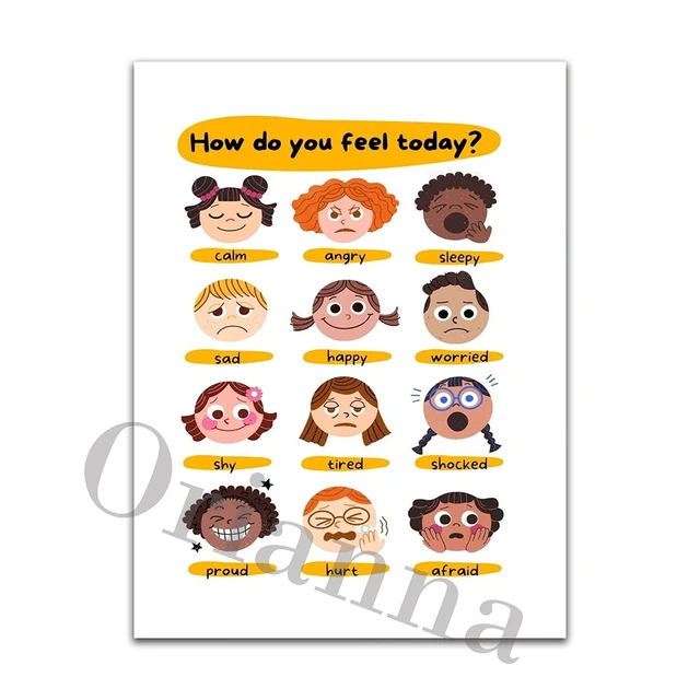 How Are You Feeling,All Feelings Are Welcome Here,Inclusive Art Poster ...