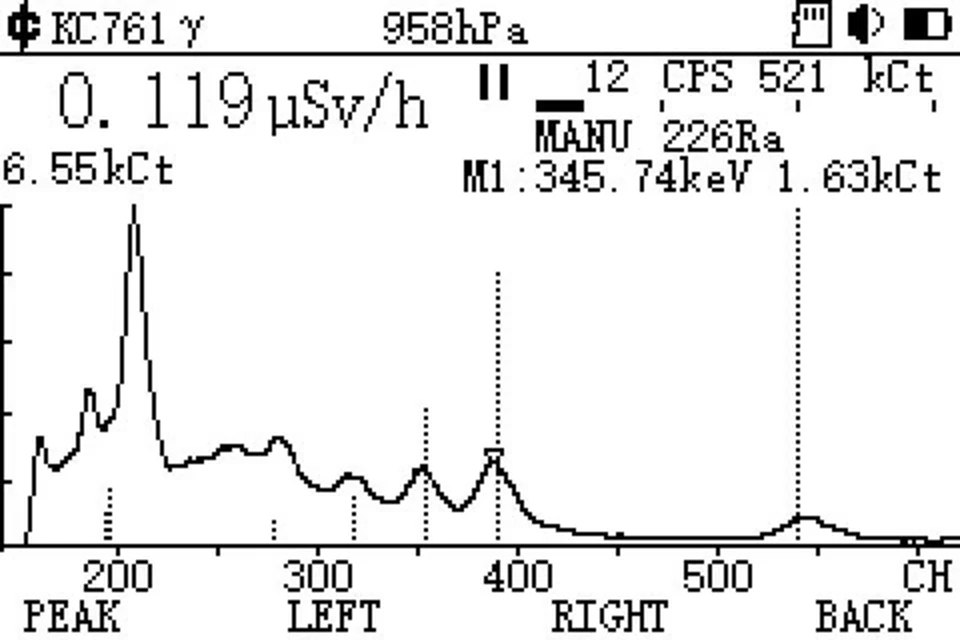 KC761A Spectrometer, nuclear radiation alarm, Geiger counter, MEASALL ...