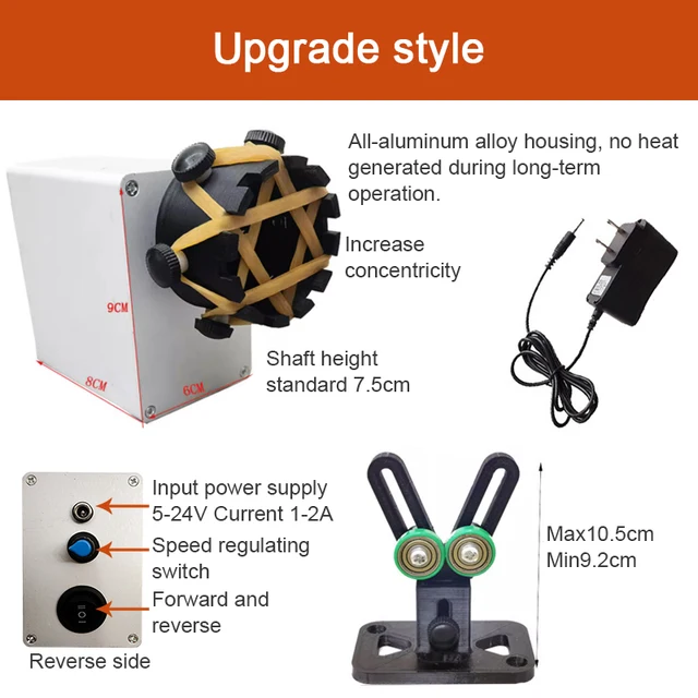 Store Home Products Feedback