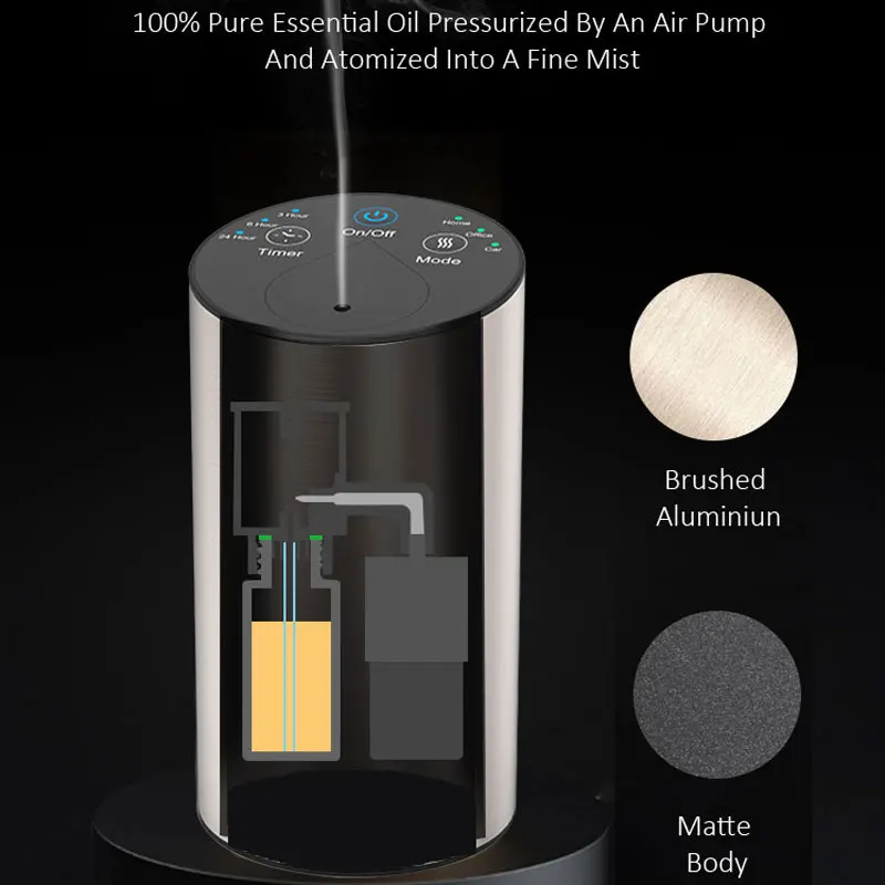 In essence waterless clacky diffuser review