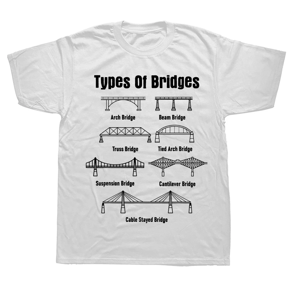 Civil Engineering T Shirts