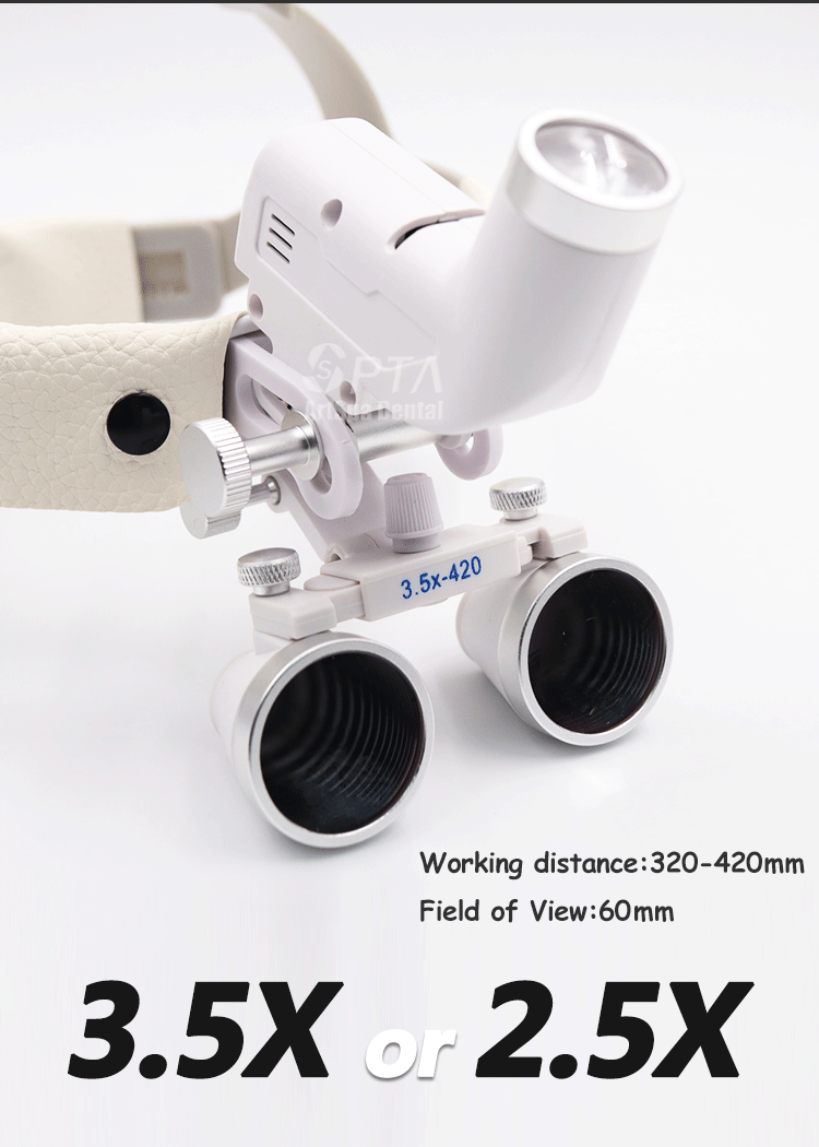 ENT Surgical Loupe - LED Headlight - SurgicalHUT® - Pakistan